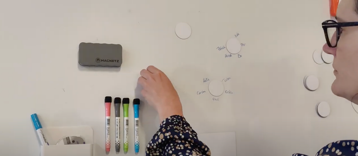 Plan your events smarter with Magnetic Sheets & Whiteboard Markers ...